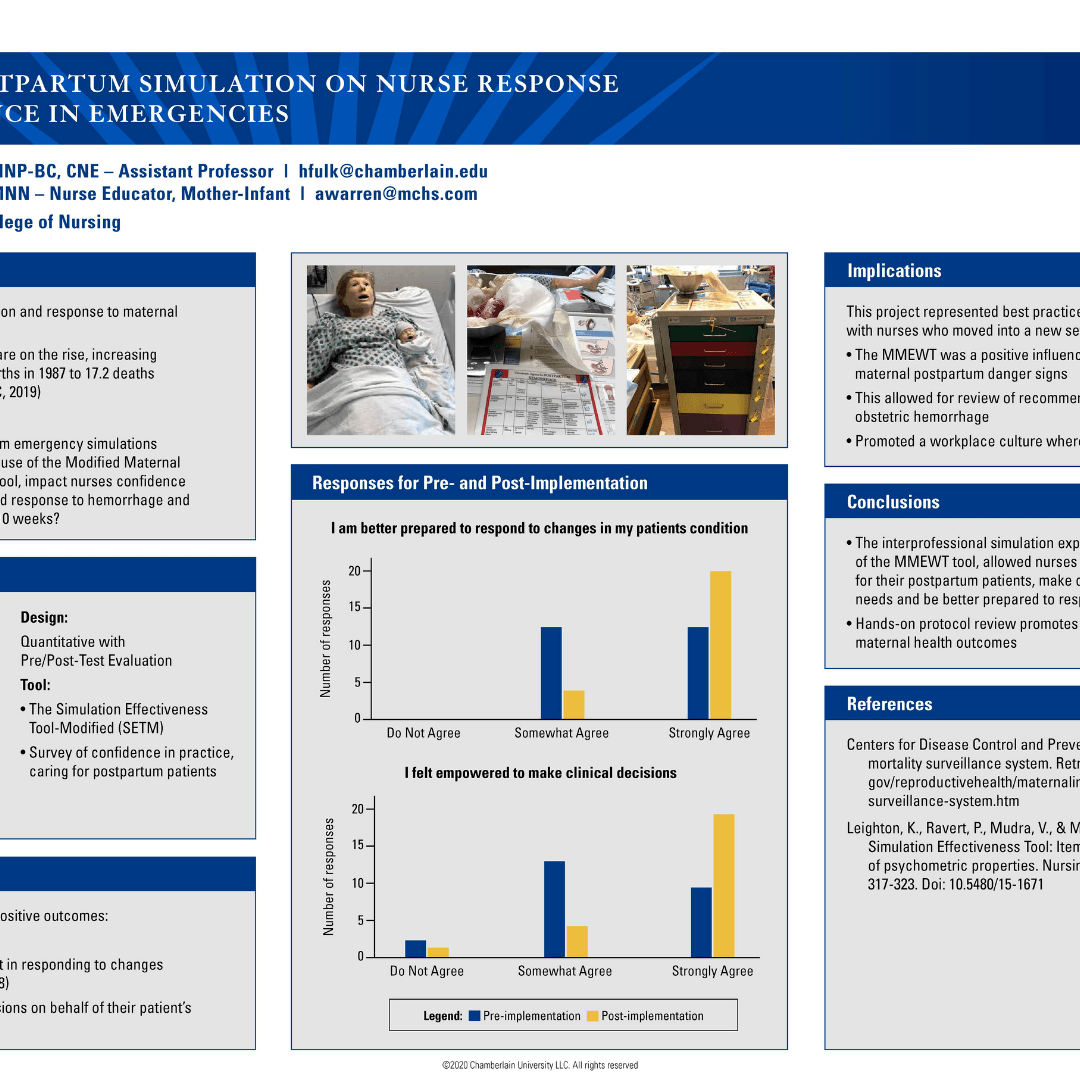 Sample Poster Presentation In Nursing