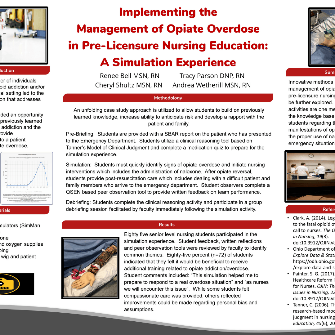 Sample Poster Presentation In Nursing