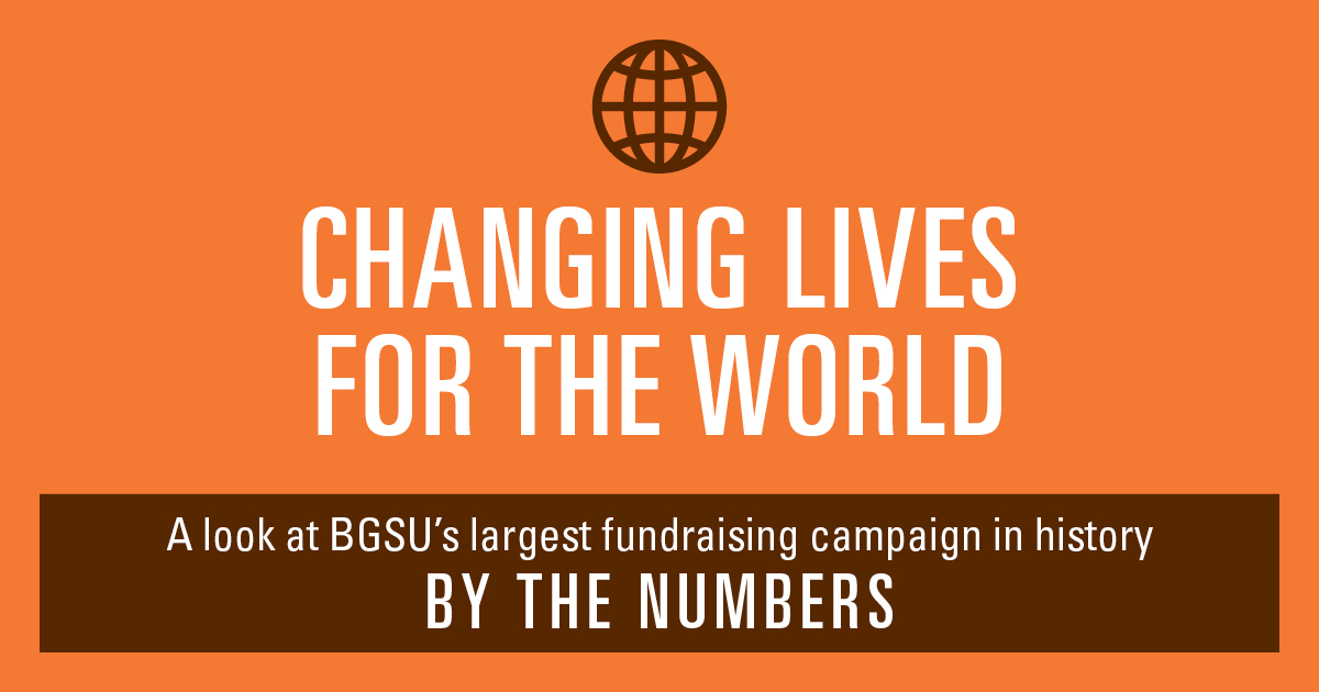 The Changing Lives for the World Campaign in Numbers