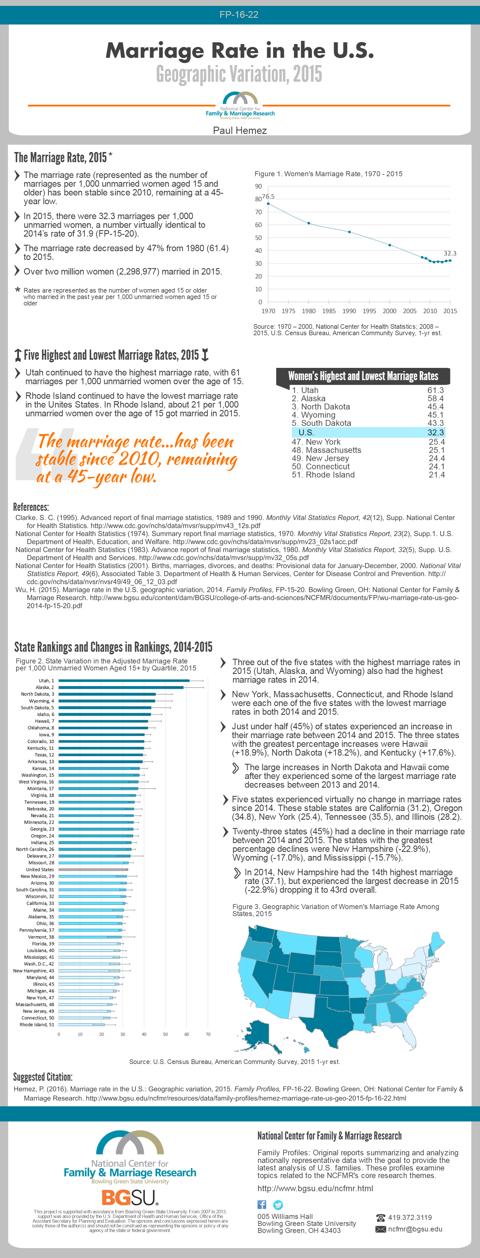 Marriage Rate in the U.S.: Geographic Variation, 2015