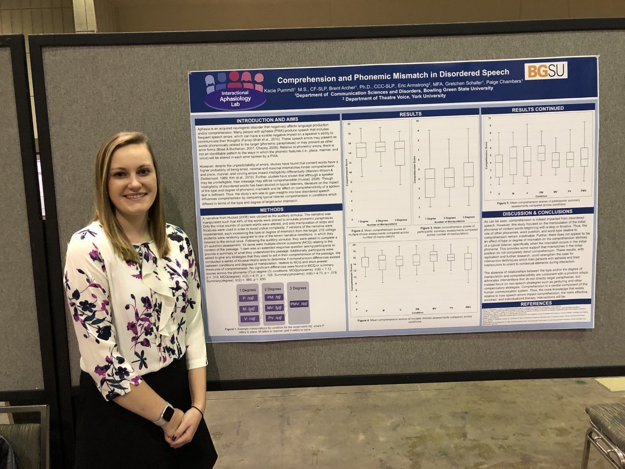 Interactional Aphasiology Lab