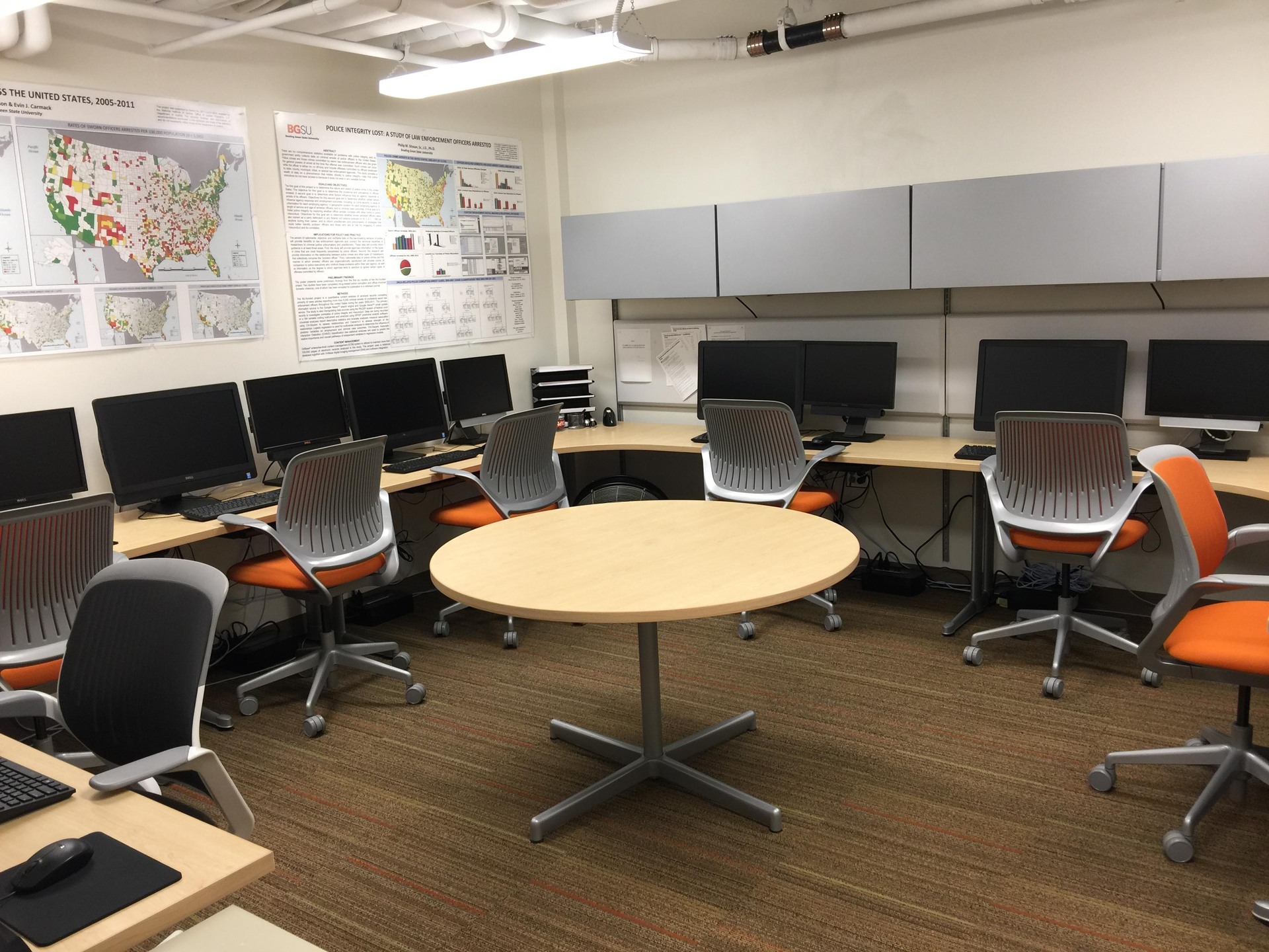 Police Integrity Research Group