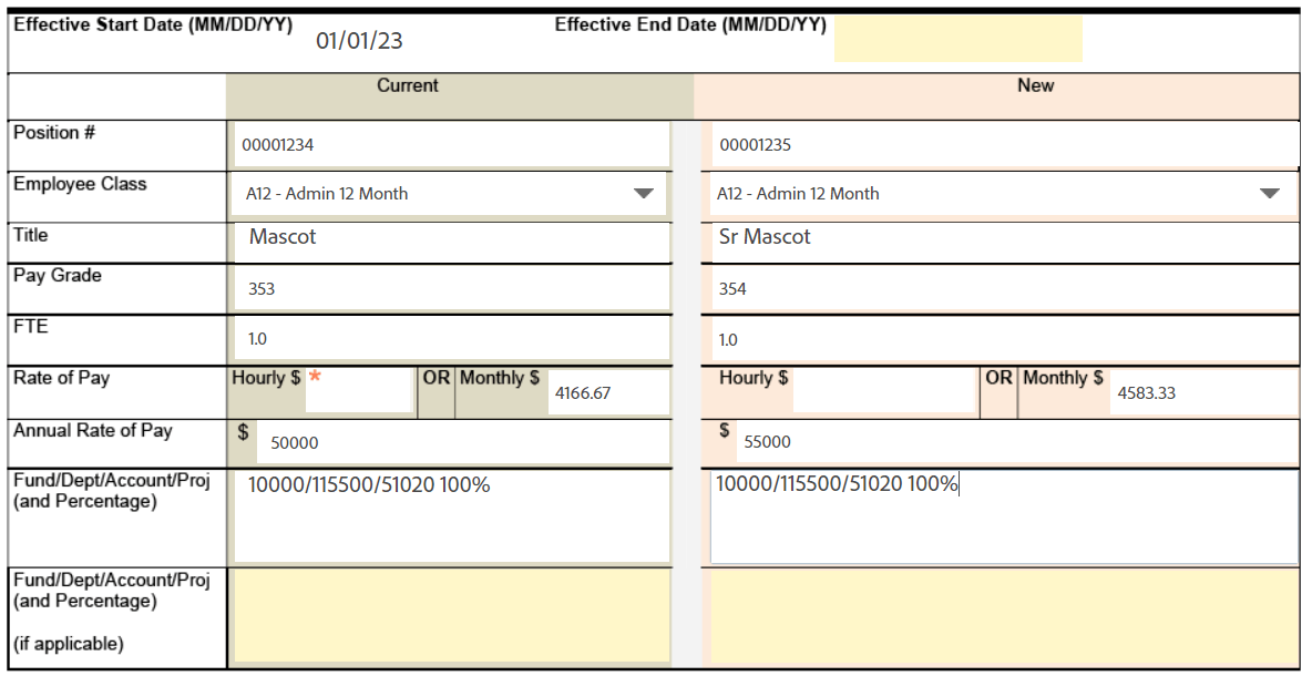 Personnel Action Form Walkthrough