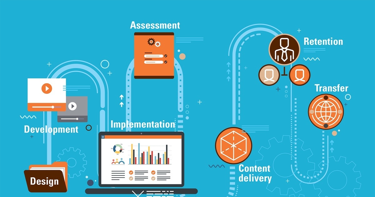 BGSU’s new certificate in instructional design can be completed in ...