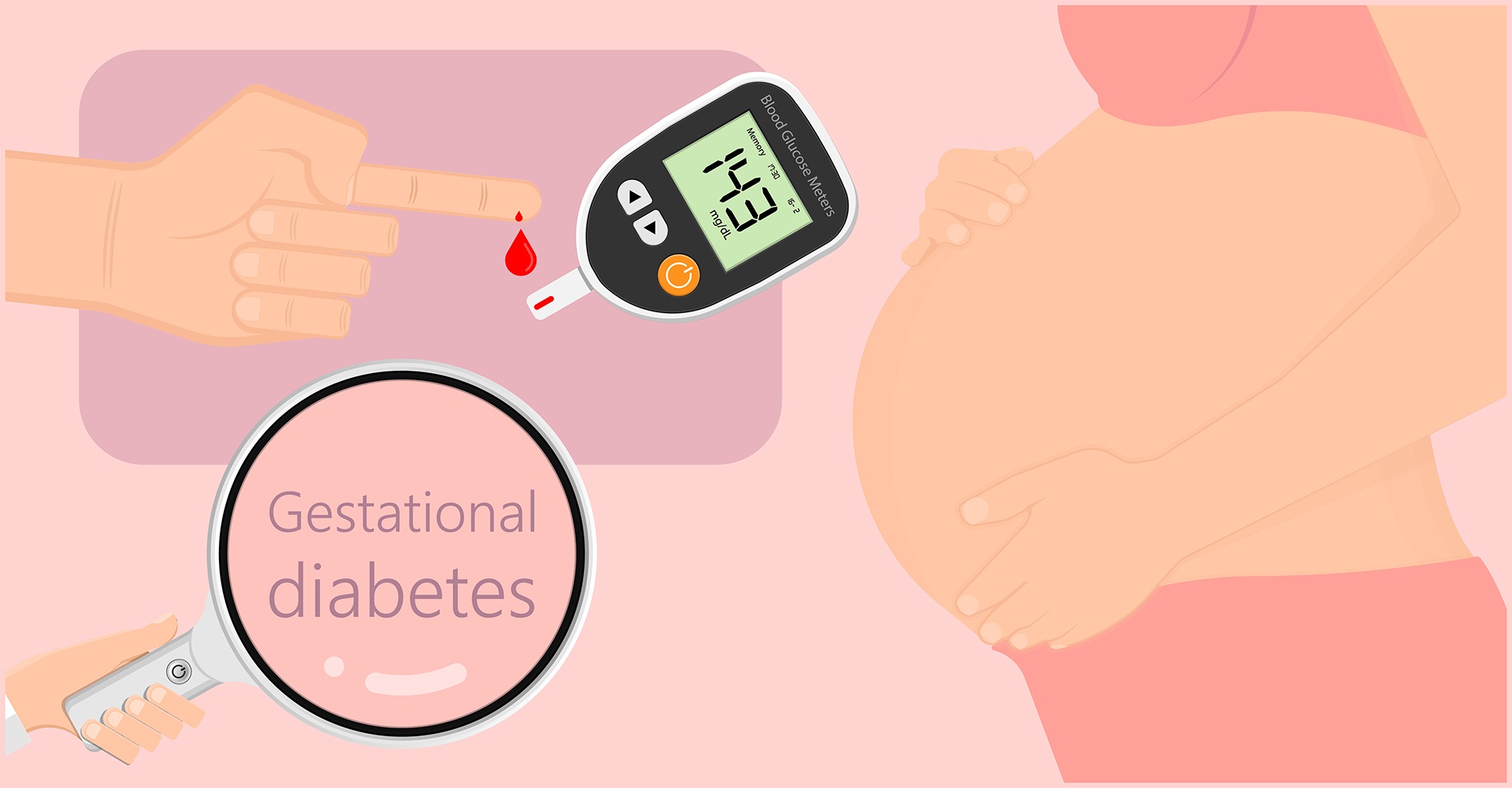 BGSU Researcher Working To Prevent Type 2 Diabetes After Gestational BGSU Researcher Working To Prevent Type 2 Diabetes After Gestational