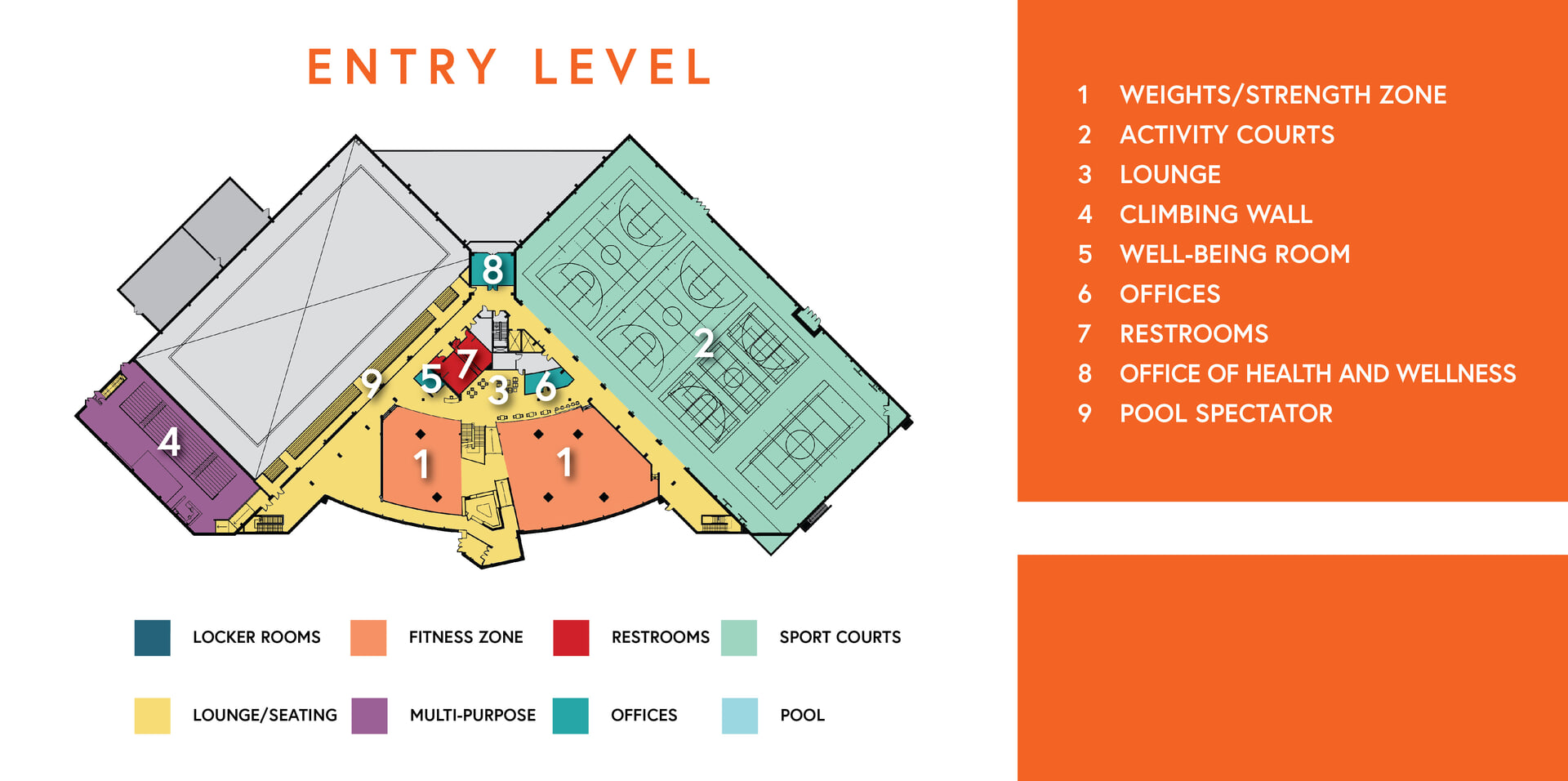 Student Recreation Center