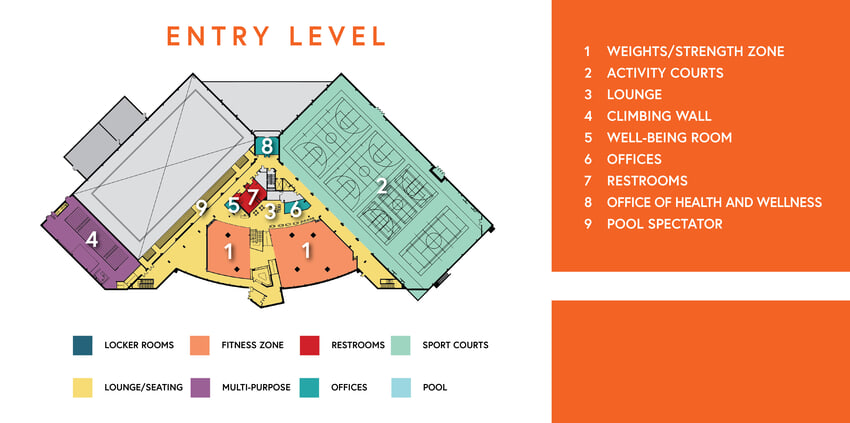 Student Recreation Center