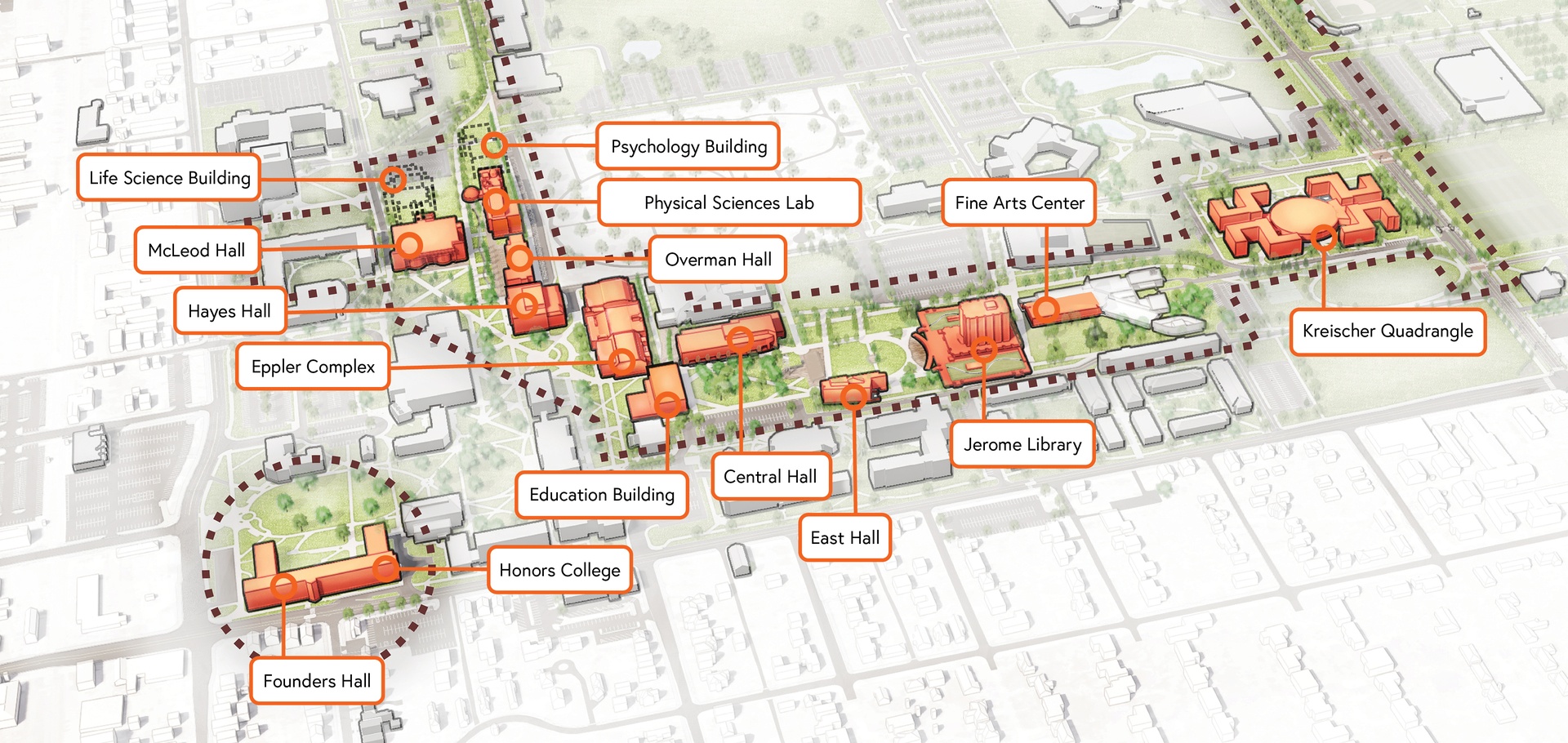 Campus Master Plan